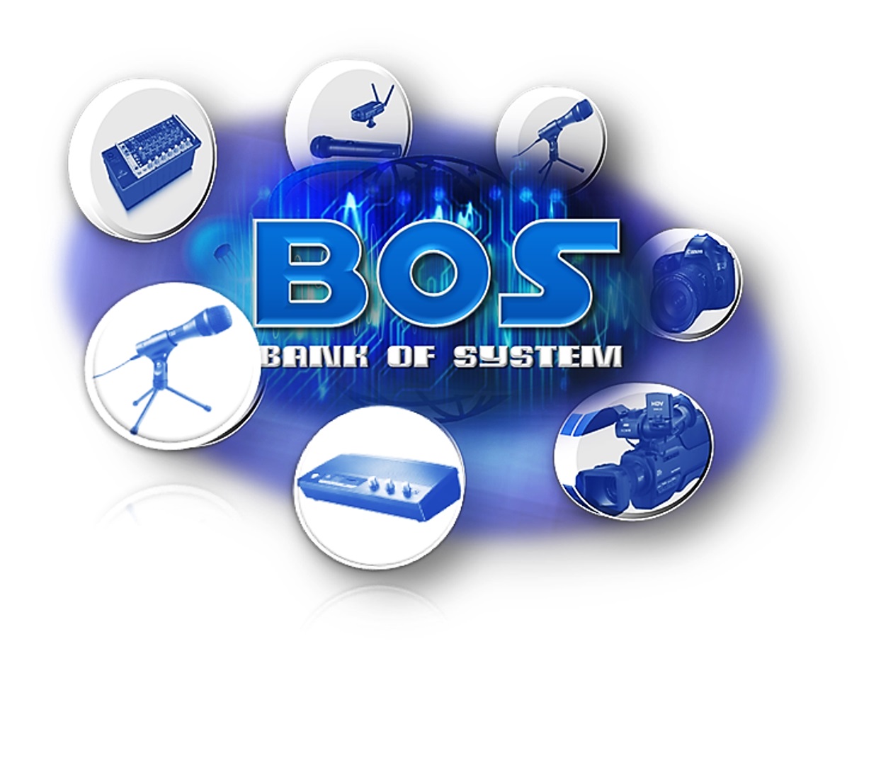 หน้าหลัก - BANK OF SYSTEM